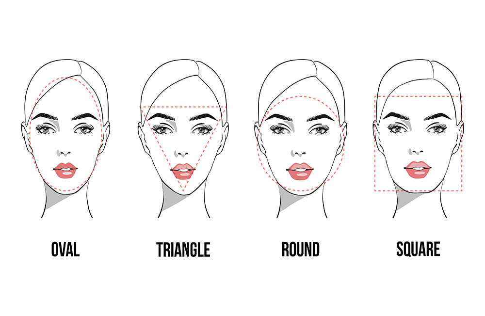 Guide: Frisyrer till olika ansiktsformer | HARMONIQ.SE