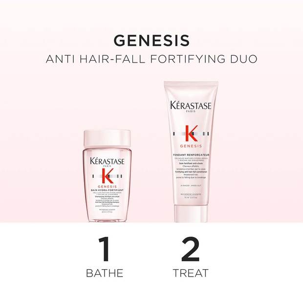 Kerastase K Genesis Duo Discovery Set